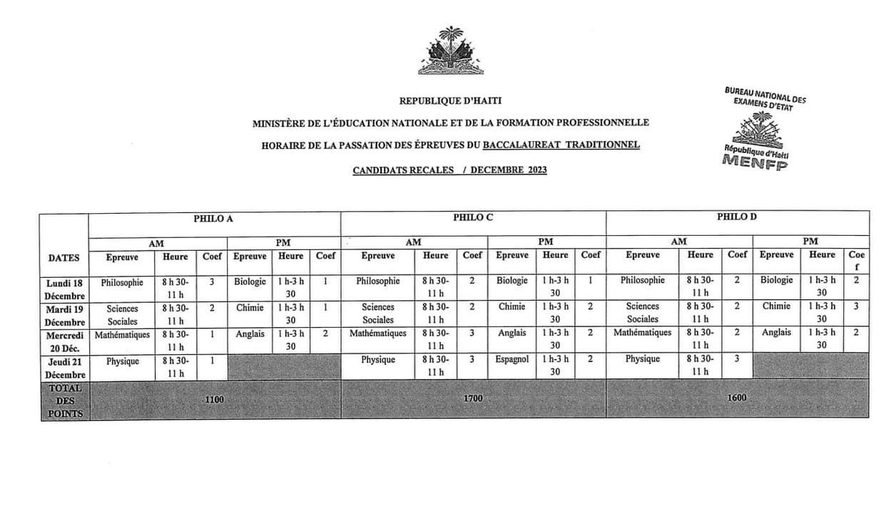 Examens d’État : la première session des recalés se tiendra du 18 au 21 ...